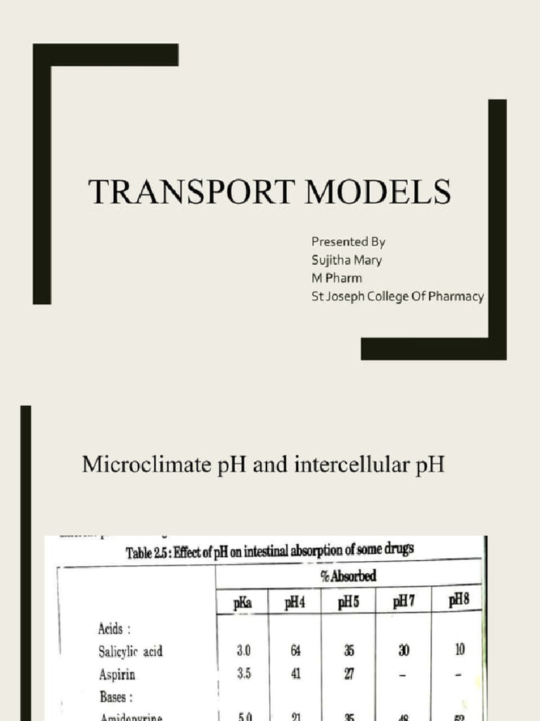 Transport Models Biopharamaceutics | PDF