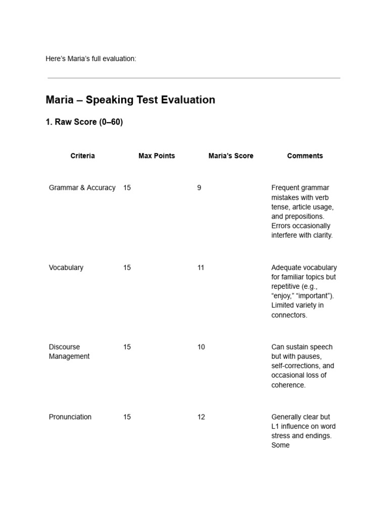 Maria's B1 Speaking Test Evaluation | PDF | Linguistics | Human ...