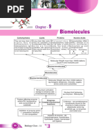 Biology Chapter 9 Biomolecules Class 11 Notes - FREE PDF Download | PDF ...
