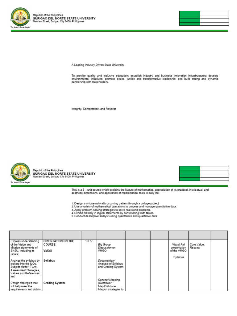 Syllabus in Ge Math Mathematics in The Modern World Snsu Final | PDF ...