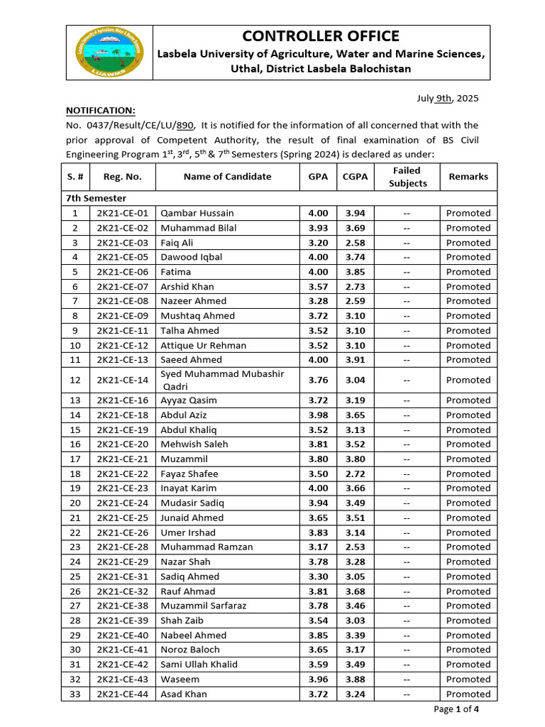 BS Civil Engineering Exam Results 2024 | PDF