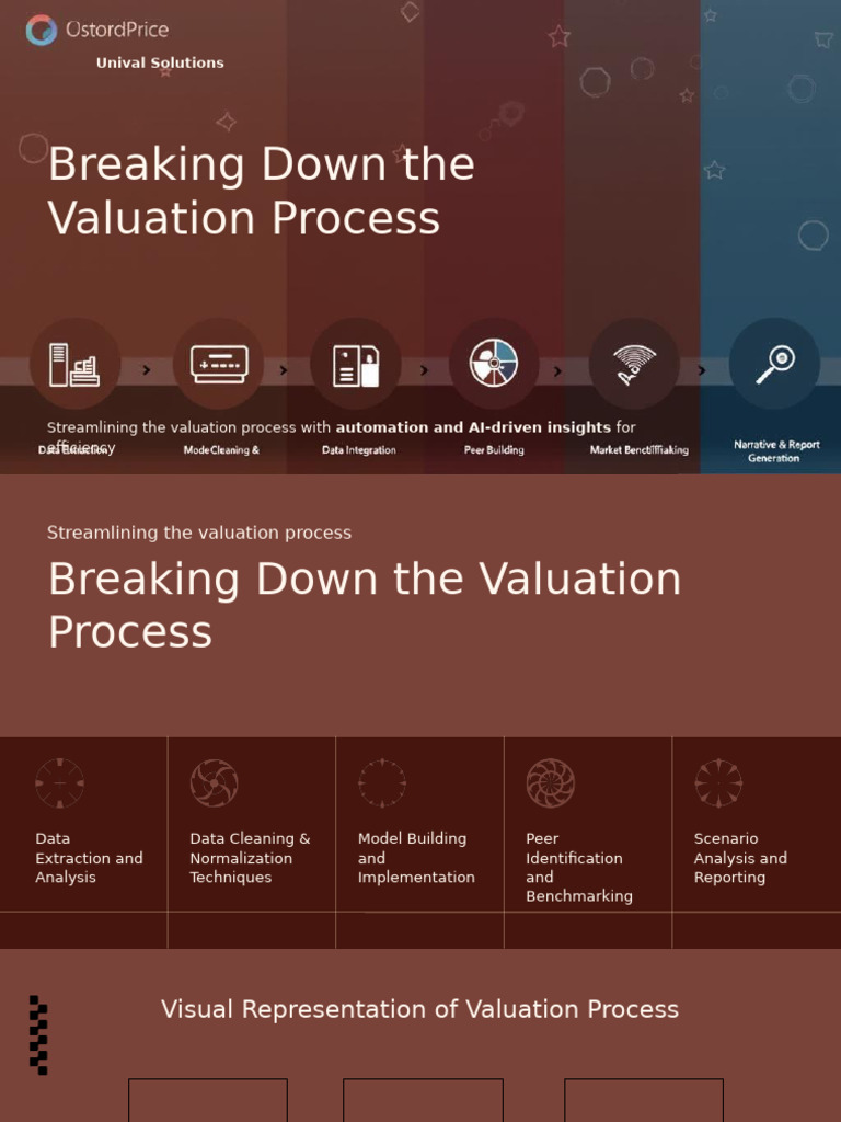 Presentation - Breaking Down The Valuation Process | PDF