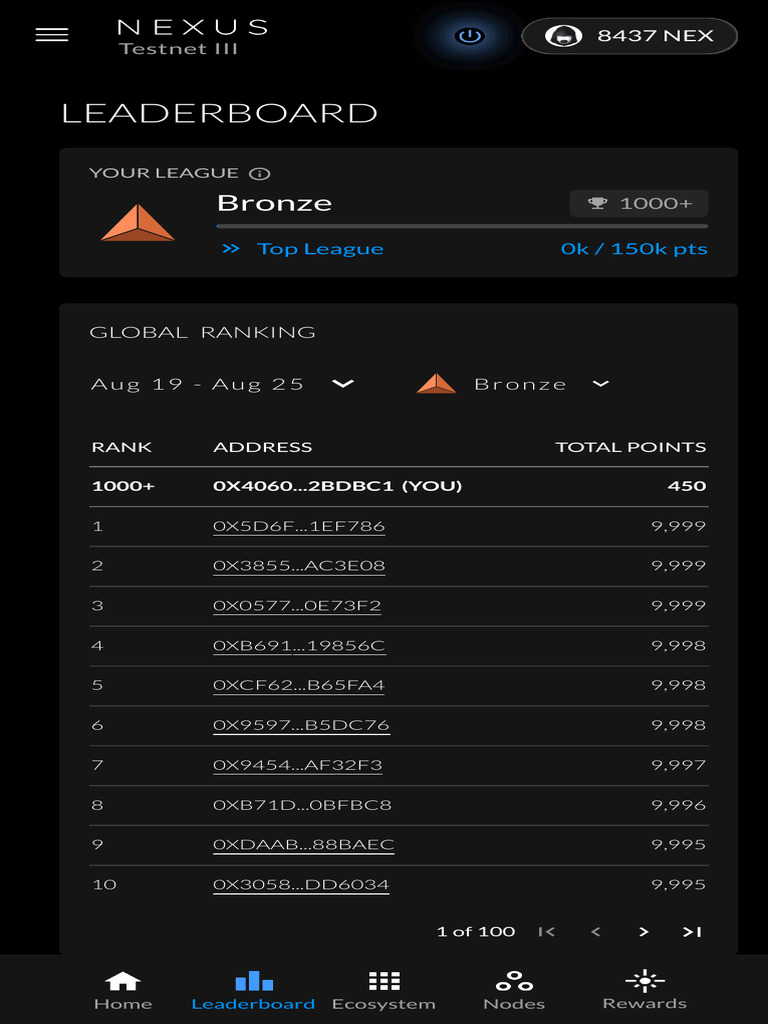 Nexus OS Bronze Leaderboard Rankings | PDF