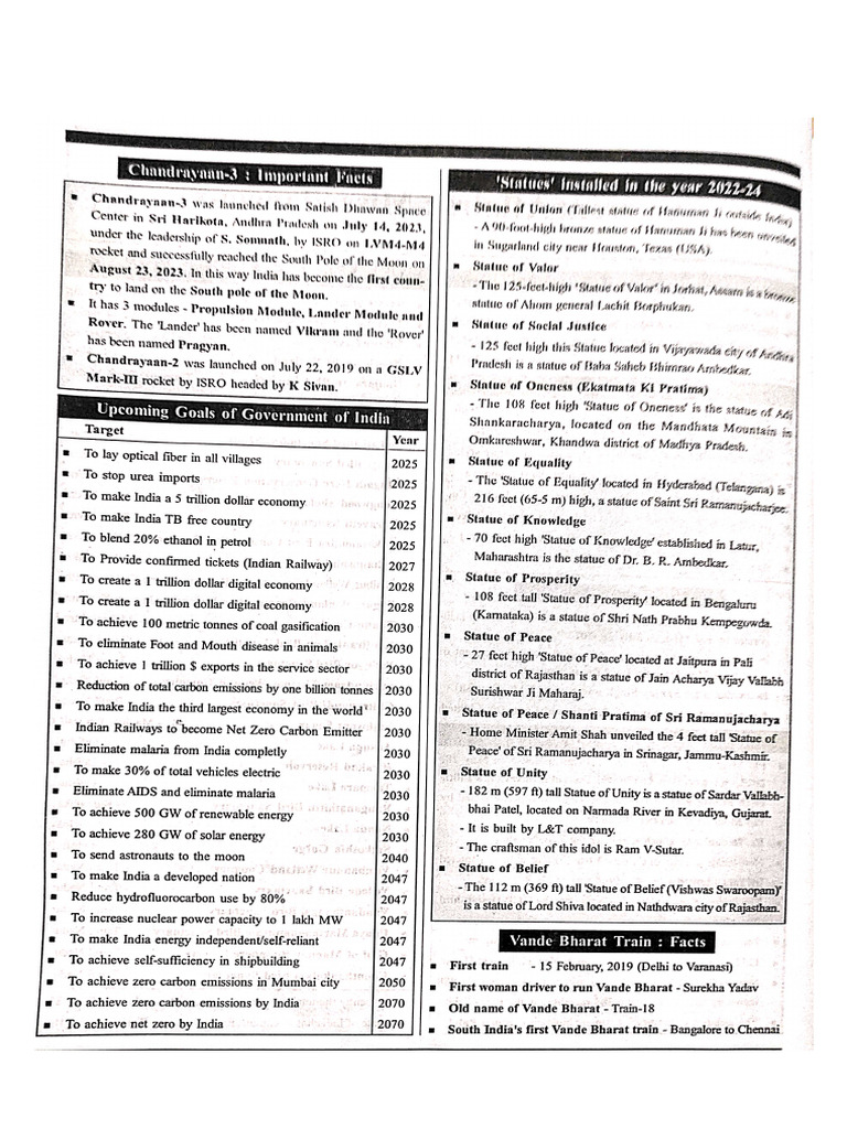 Imp Dates and Themes | PDF