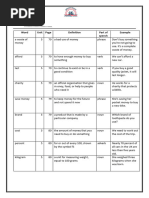 Gradient and Y-Intercept Worksheet 2 | PDF