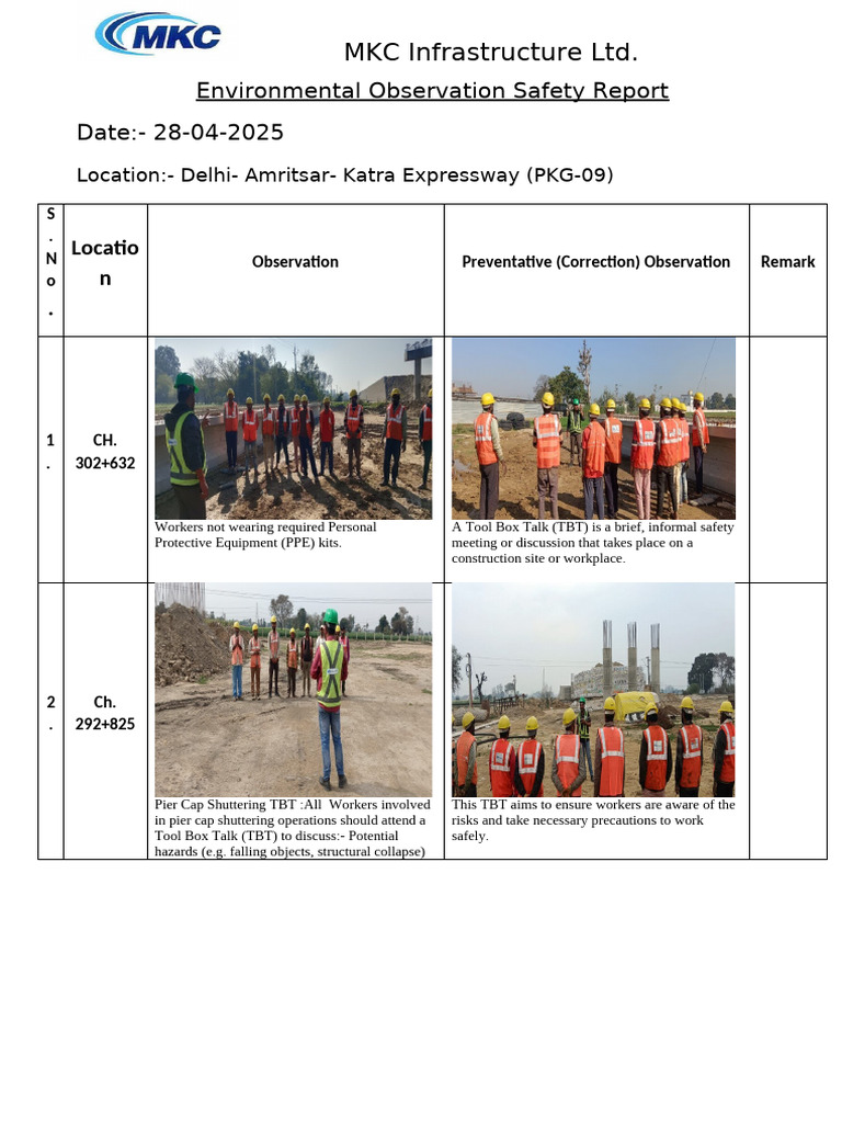 Observation Safety Report | PDF | Personal Protective Equipment ...