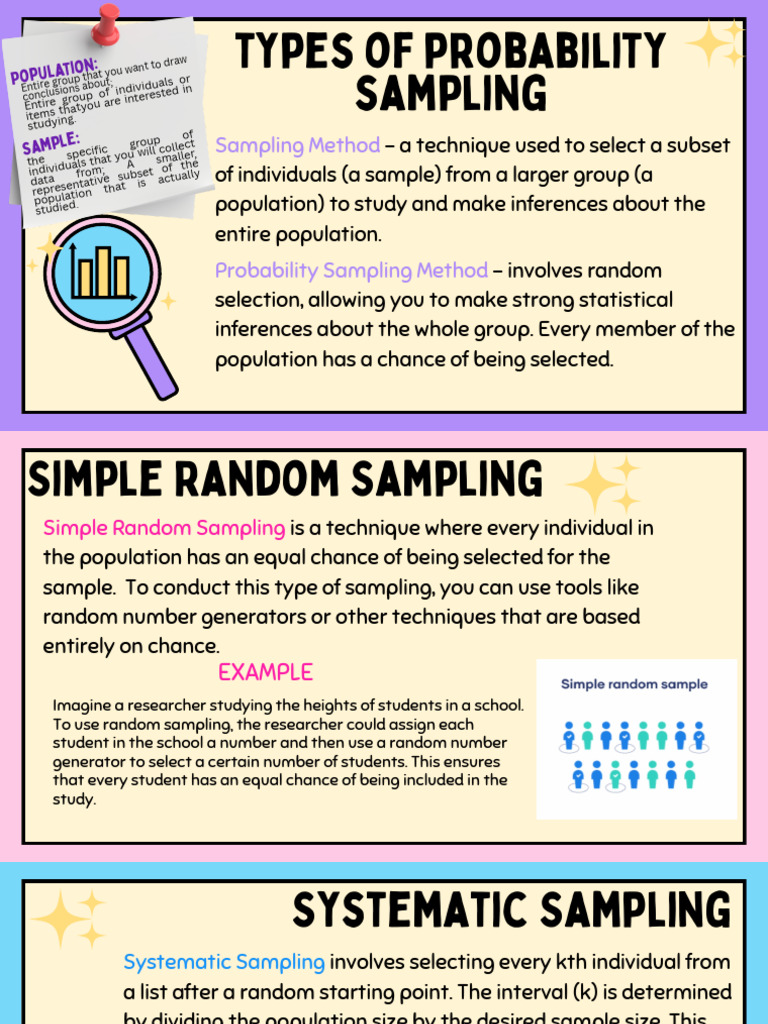 Sampling Techniques Mathematics Presentation in Purple Pink Blue | PDF ...