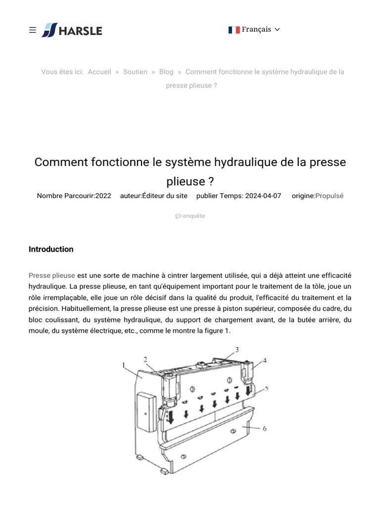 Fonctionnement du système hydraulique de presse | PDF | Soupape | Pompe