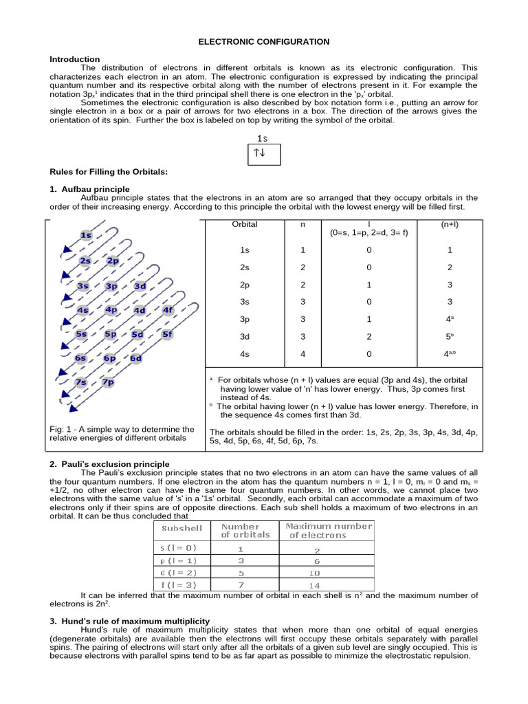 Ho Electron Configuration Explained | PDF | Electron Configuration ...