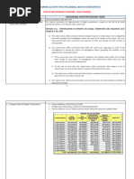 RA 9262: Anti-Violence Against Women | PDF