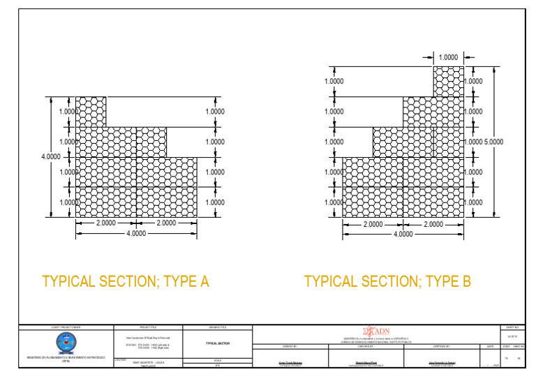 Typical Roadway Section Drawings | PDF