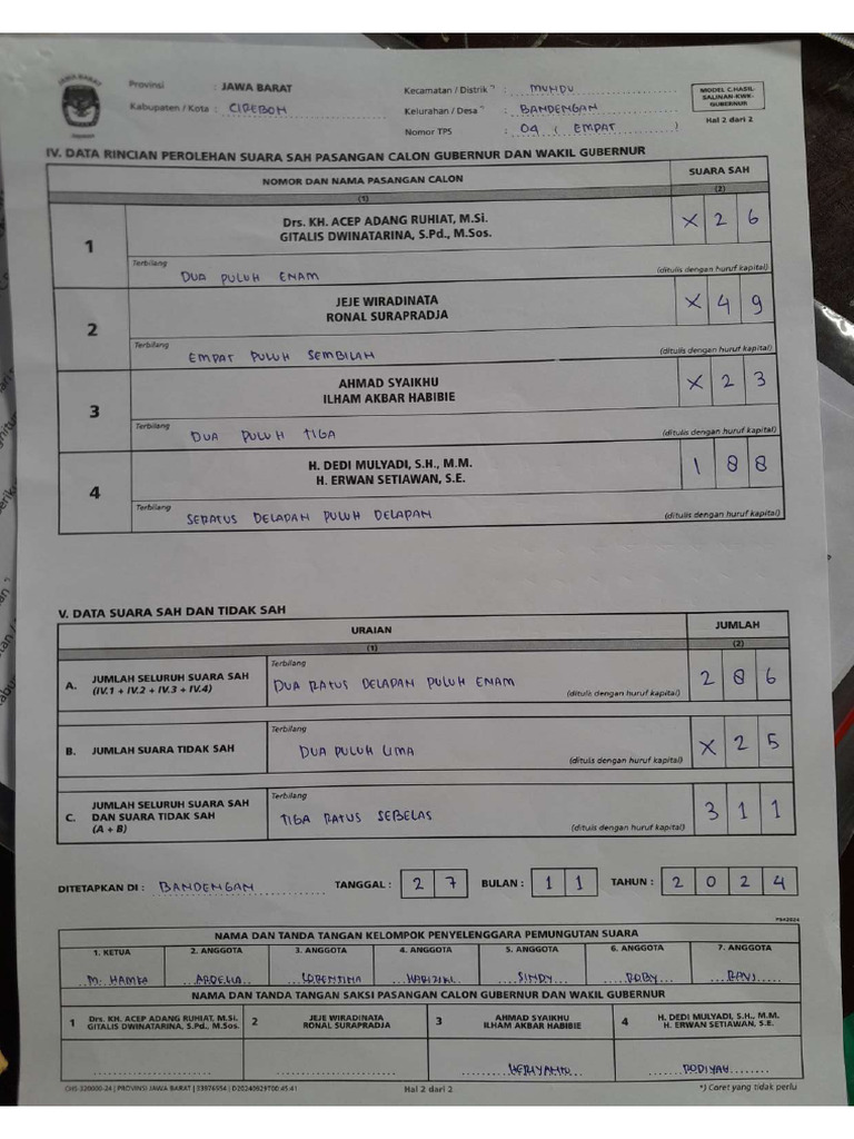 File C Hasil | PDF