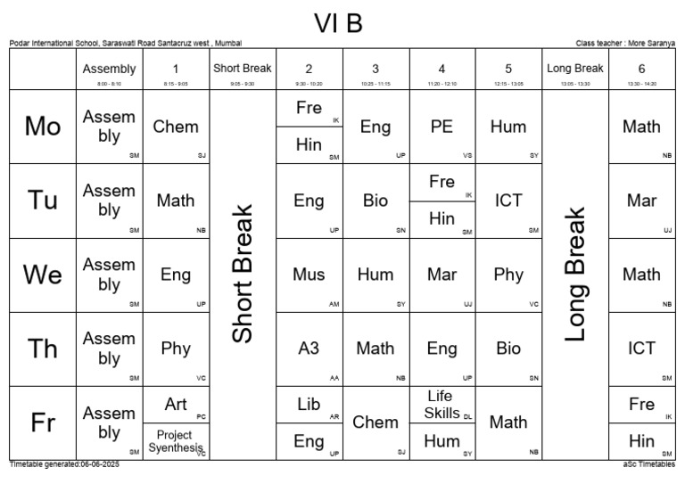 Revised 6B Class TT | PDF