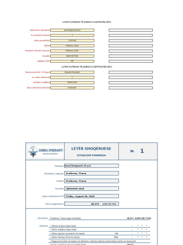 Situacion Punimesh Nr.1 Kuteli SHPK Profarma | PDF