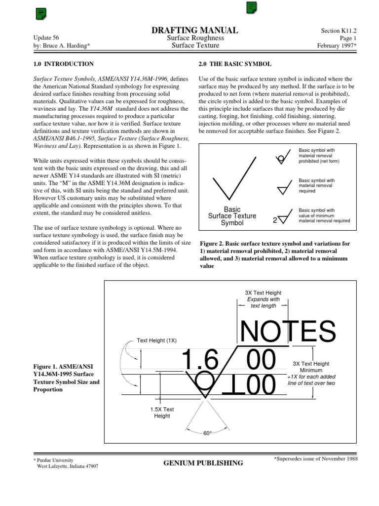 Surface Finish | PDF | Surface Roughness | Reference Range