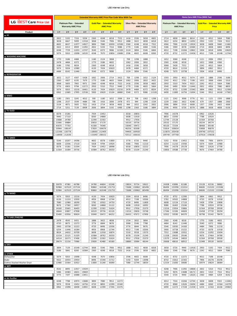 LG AMC Price List Overview | PDF | Domestic Implements | Electrical ...