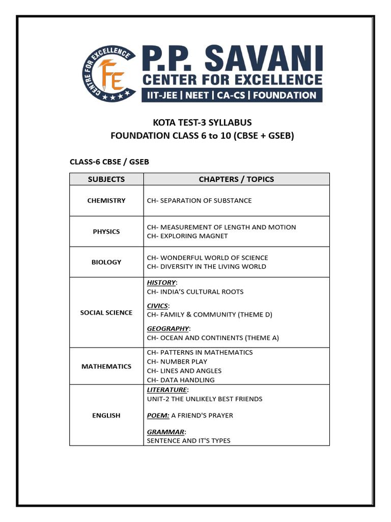 KOTA Test-3 Syllabus for Classes 6-10 | PDF | Equations | Chemistry