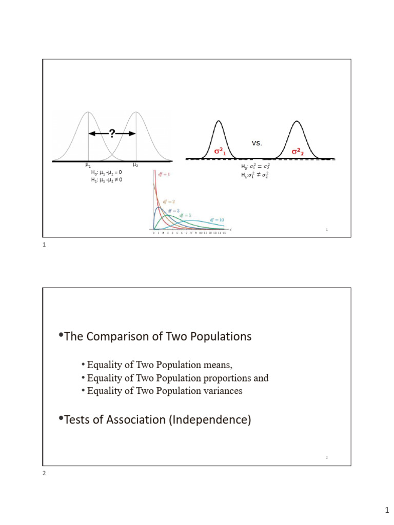 UNIT 4 PART III B Hypothesis Test About Two Parameters | PDF ...