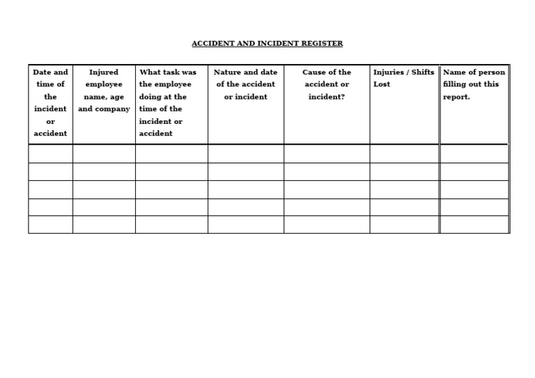 7.accident and Incident Register | PDF