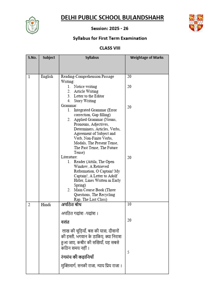 Syllabus First Term Examination | PDF