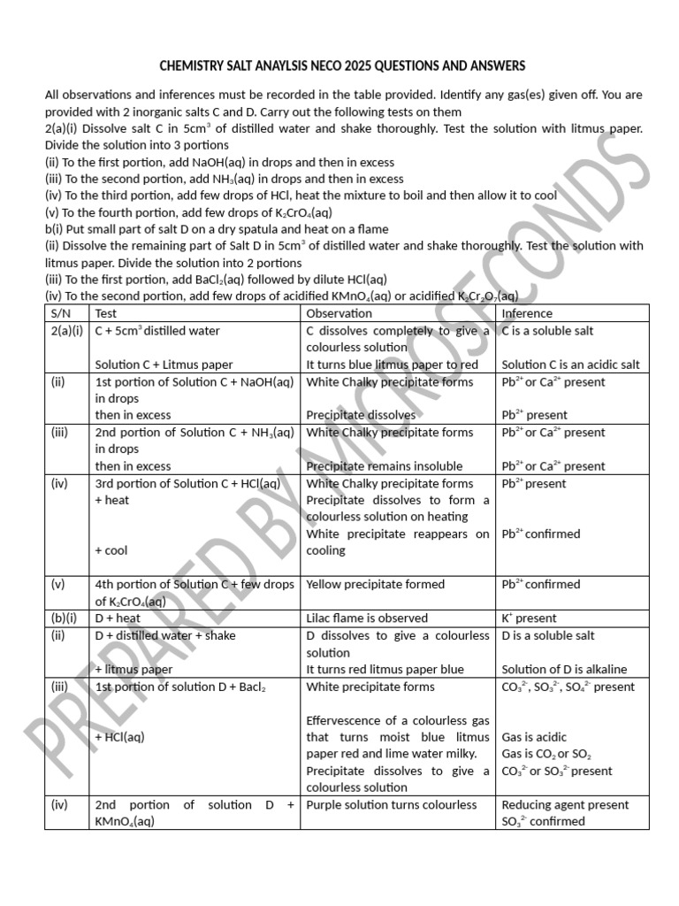 Chemistry Salt Anaylsis Neco 2025 Questions and Answers | PDF | Precipitation (Chemistry ...