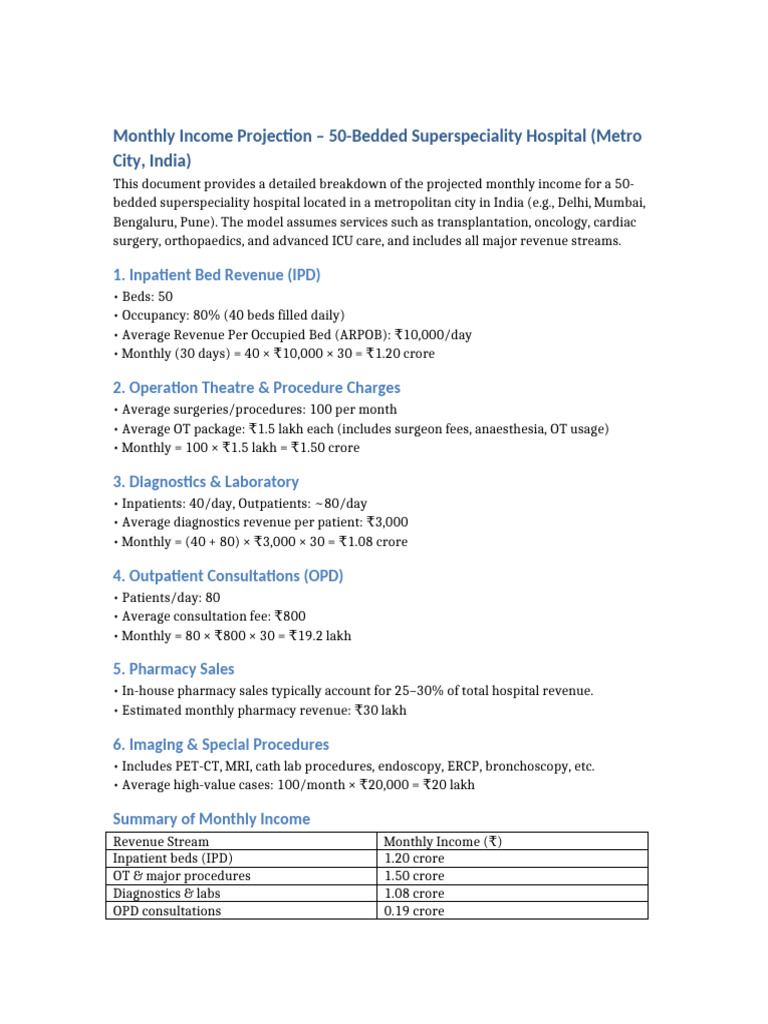 50-Bedded Hospital Income Projection | PDF