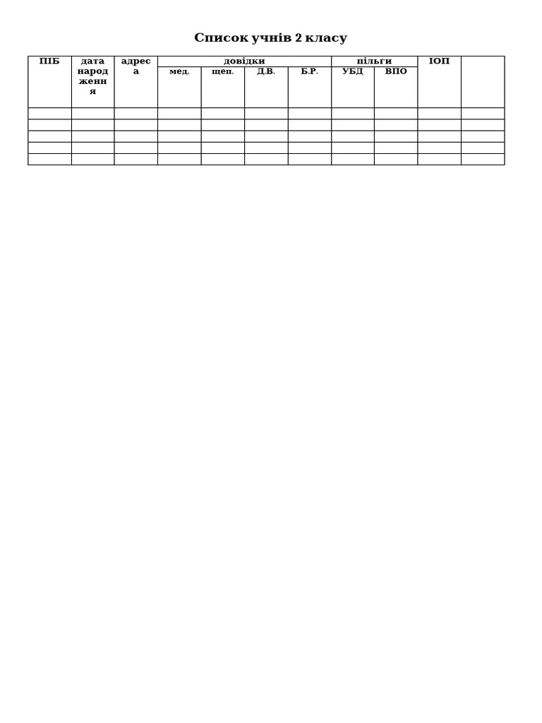 Class Table Merged | PDF