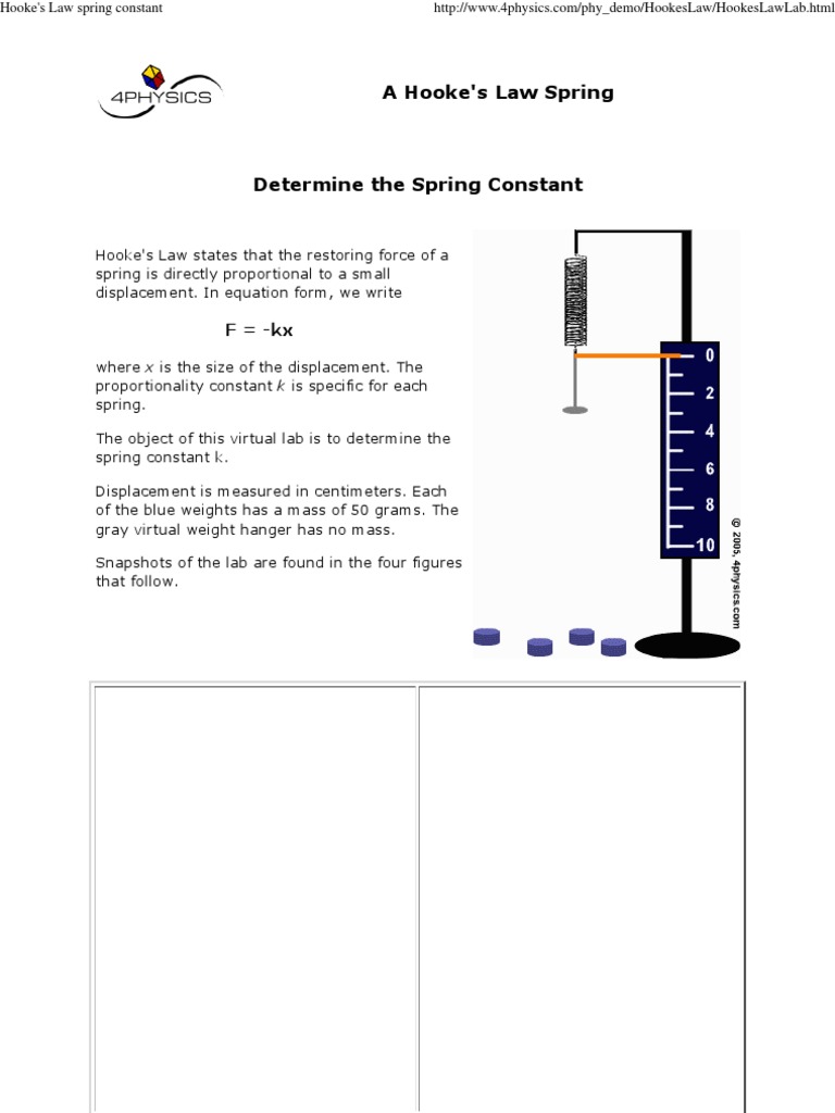 Hooke's Law Spring Constant | PDF