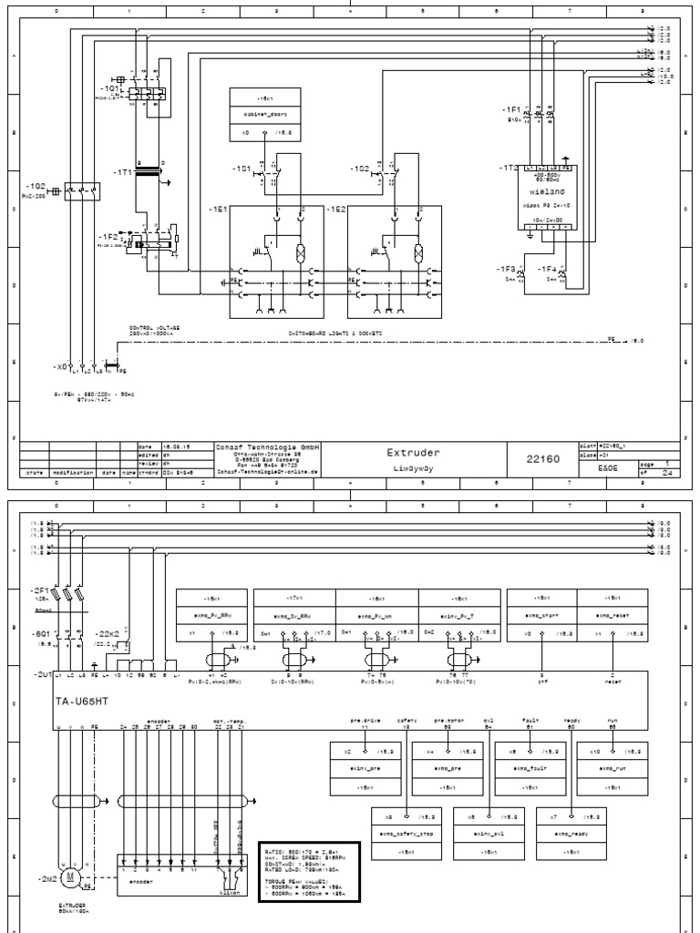Extruder Control System Overview | PDF