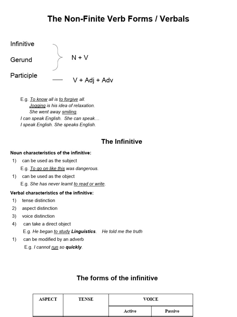 Understanding Non-Finite Verb Forms | PDF | Adjective | Verb