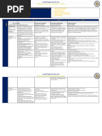 2022-2026 Biology Study Design | PDF | Methodology | Science