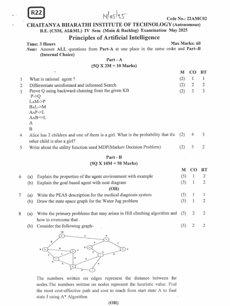 Principles of Artificial Intelligence 22AMC02 | PDF