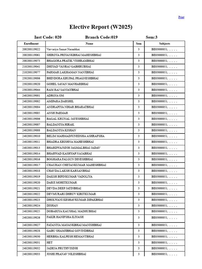 Elective Report (W2025) : Inst Code: 020 Branch Code:019 Sem:3 | PDF