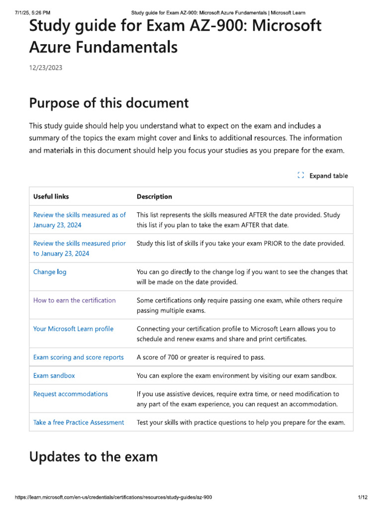 Azure Fundamental Certificationpoints | PDF
