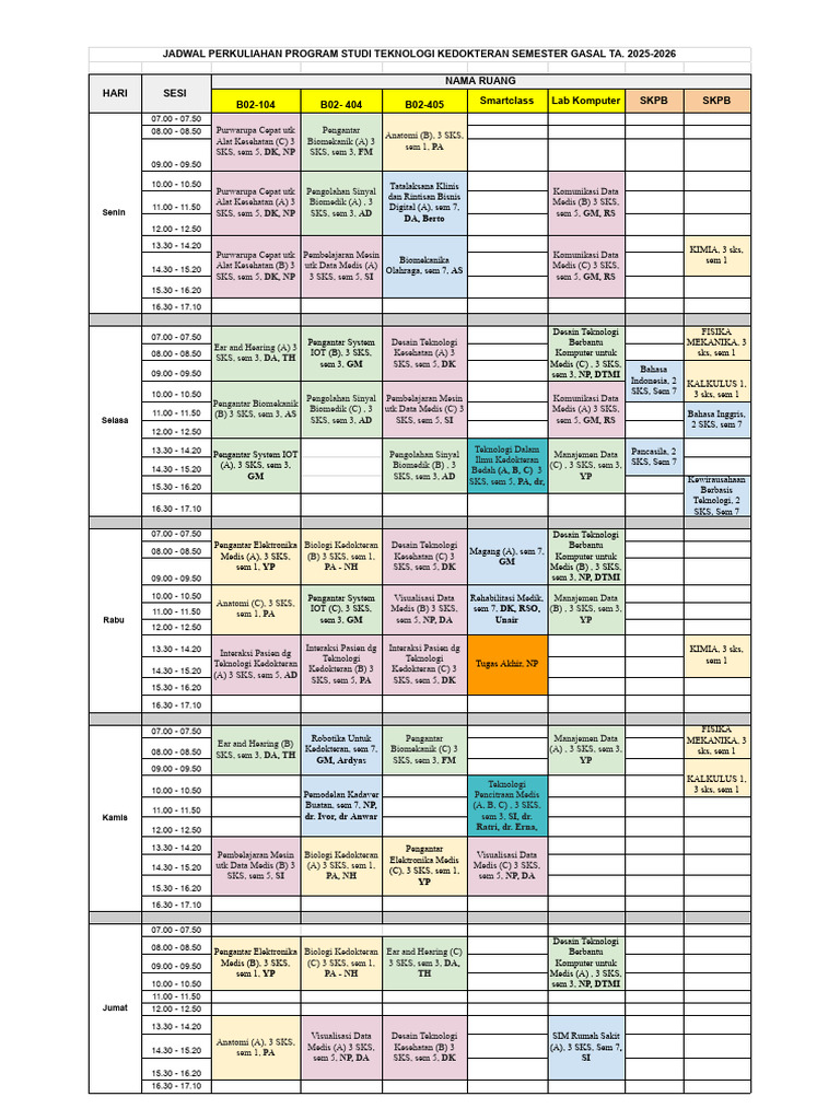 Jadwal Kuliah Semester Gasal 2025-2026 - Update 19 Agustus 2025 | PDF