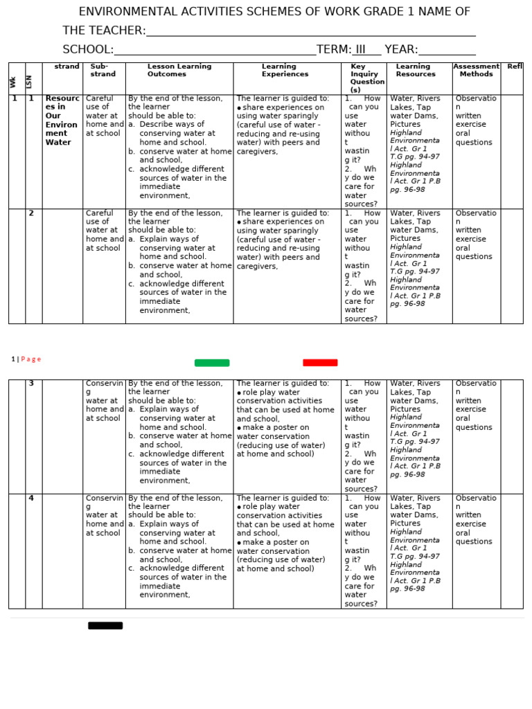 Grade 1 Environmental Activities Term 3 | PDF | Biology