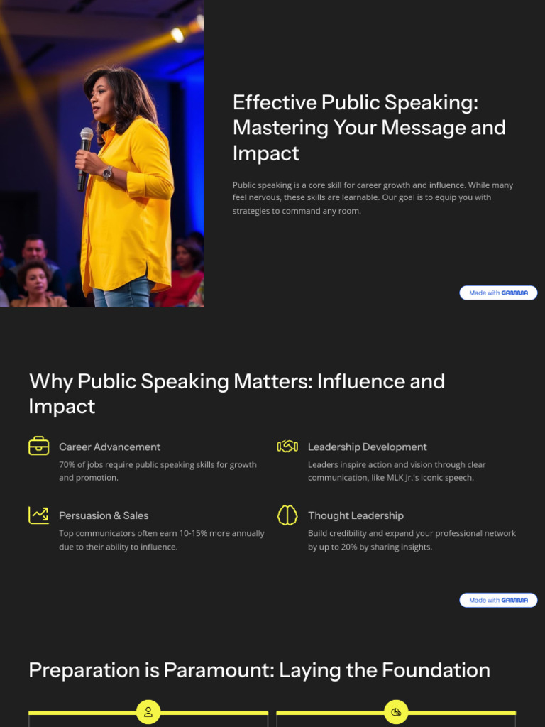 Mastering Public Speaking Skills | PDF | Public Speaking | Psychology