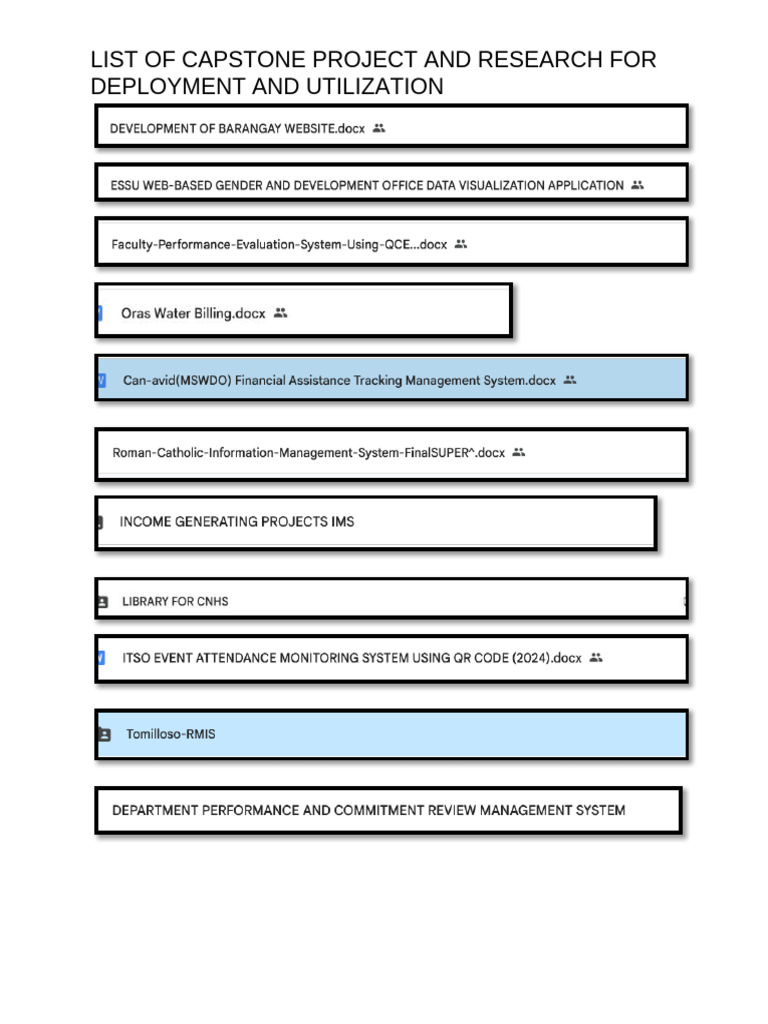 List of Capstone Project For Utilization | PDF