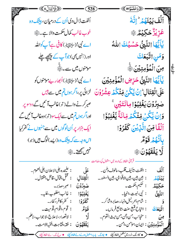008 Surah Al-Anfal Verses 64-75 Useful For Arabic Learners | PDF