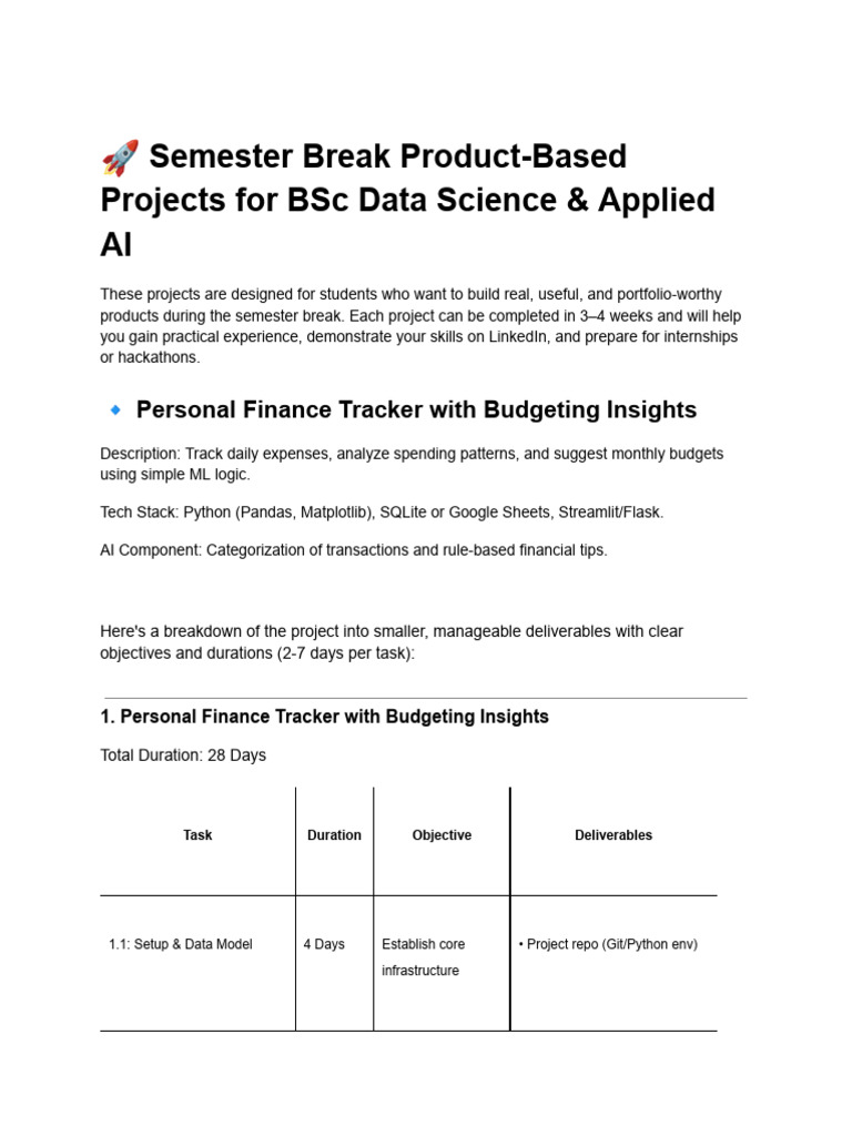 ? Semester Break Projects For BSC | PDF | Artificial Intelligence ...