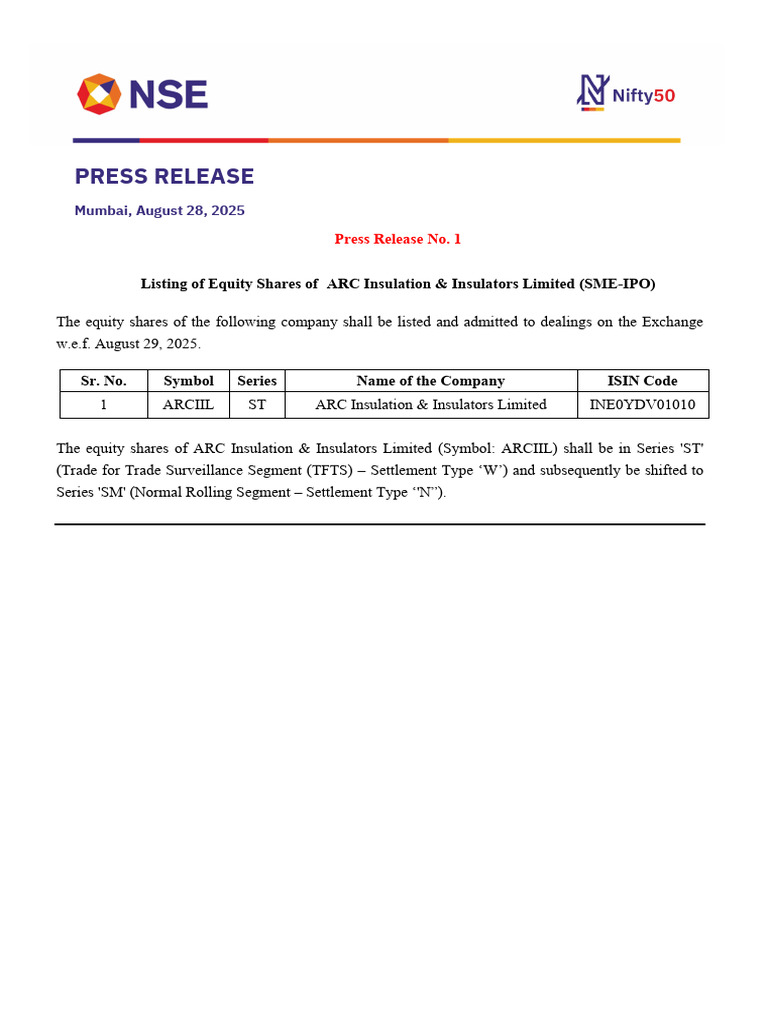 PR List 28082025 20250828185016 | PDF
