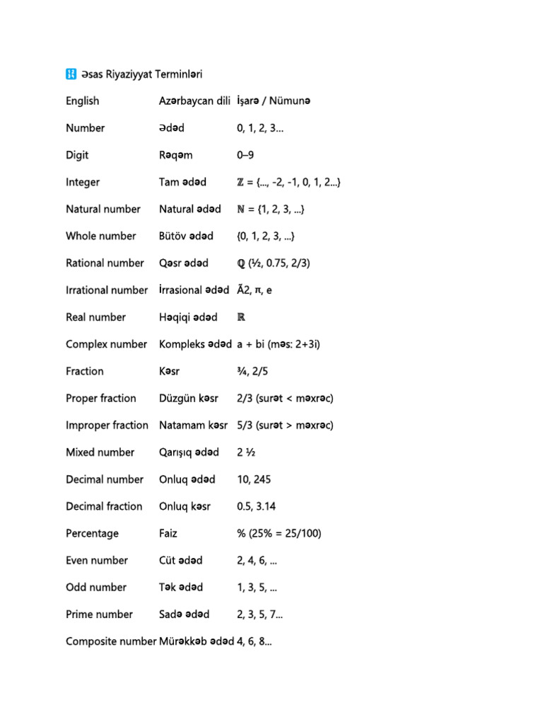 Mastering Basic Math Terms | PDF