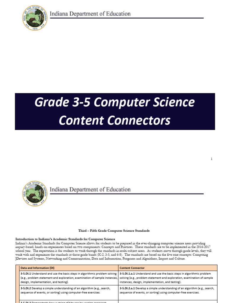 Grade 3 5 Computer Science Content Standards Revised | PDF | Computer ...