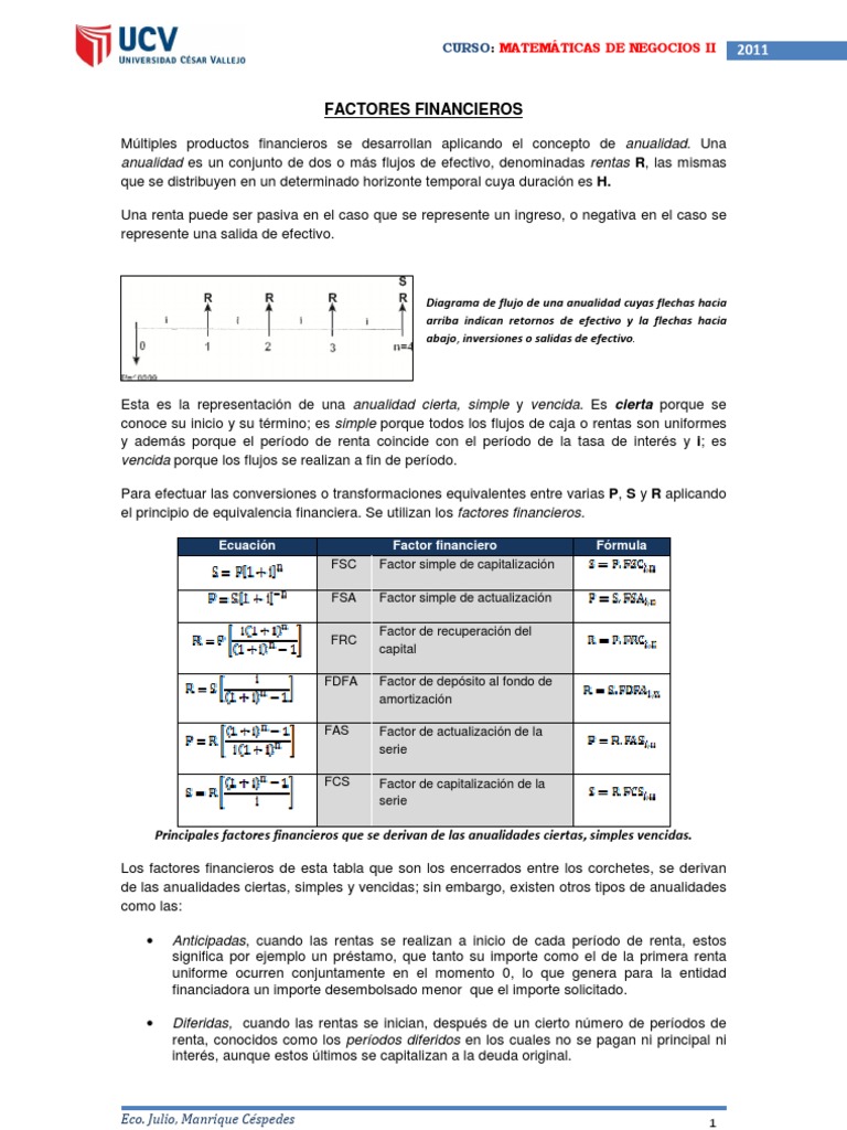 Sesion 8 FSC, Fsa, Anualidades, FCS, Fas, Fdfa, FRC | PDF | Amortización (Negocio) | Flujo de ...