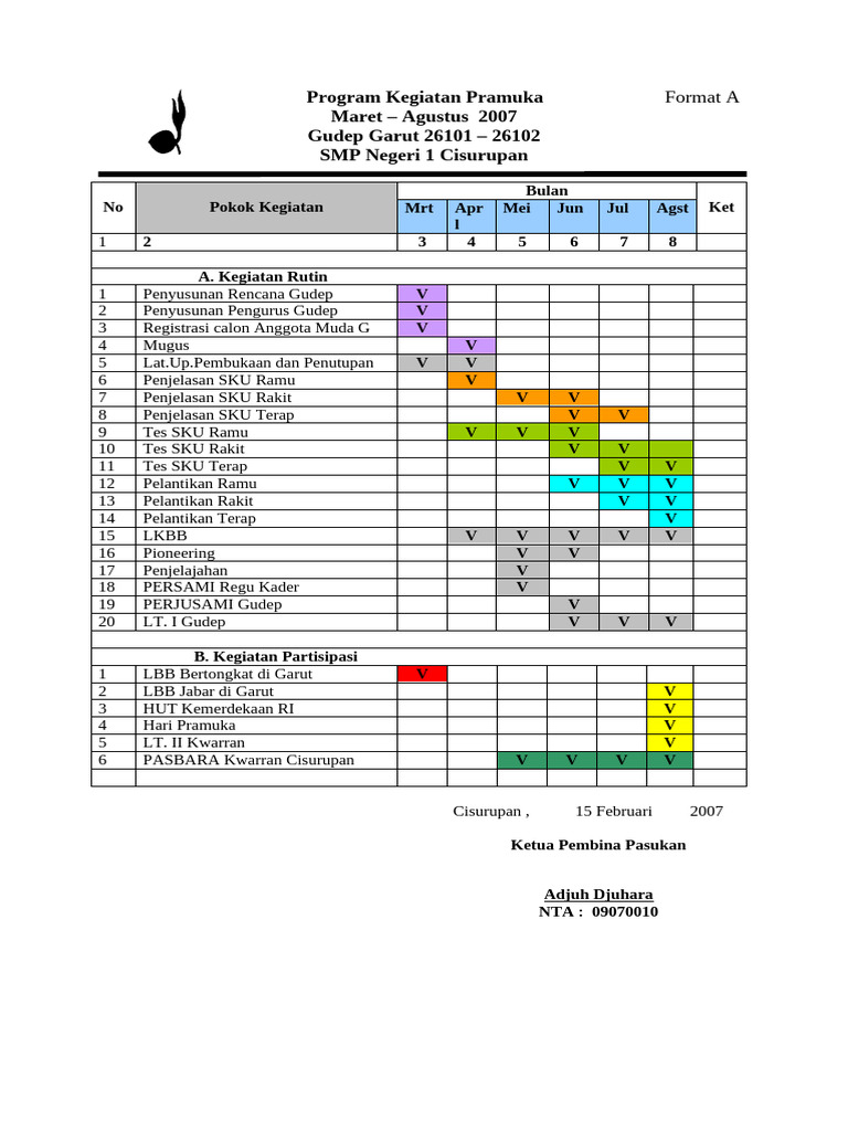 Program Kegiatan Pramuka Format A | PDF