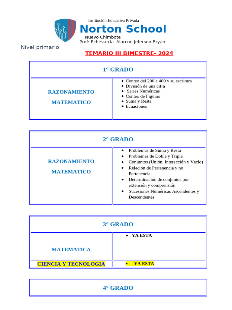Temario Iii Bimestre - Examenes-1 | PDF | Multiplicación | Sustracción