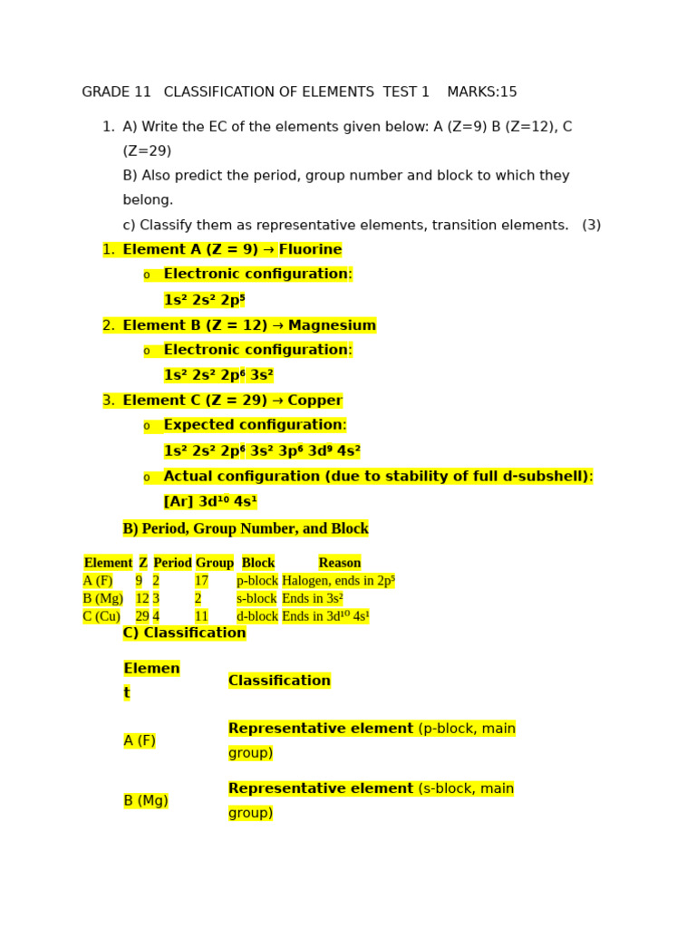 Grade 11 Elements Classification Test | PDF | Transition Metals | Metals
