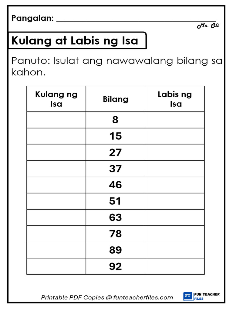 Kulang NG Isa Labis NG Isa Worksheet 1 | PDF
