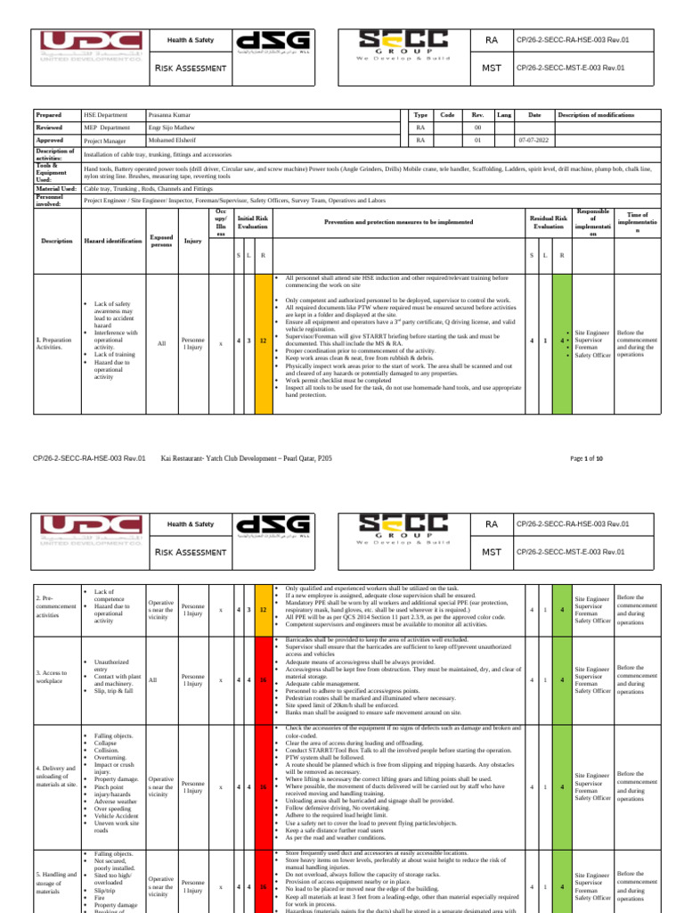 003 RA-Installation of Cable Tray, Trunking, Fittings and Accessories ...