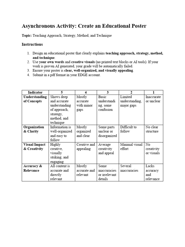 Educational Poster Design Strategy | PDF
